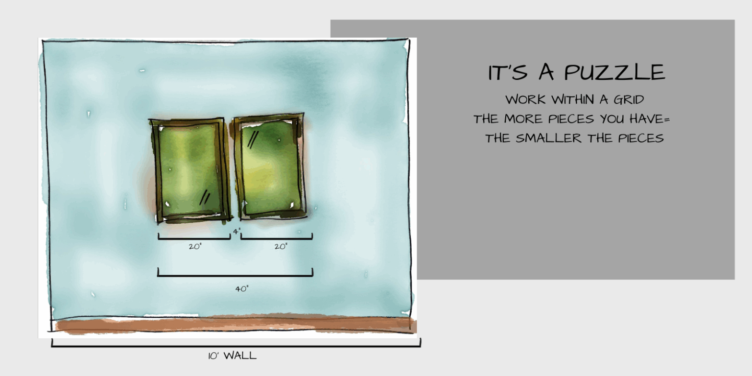 The Ultimate Guide to Wall Art Hanging Rules | Revelry Interior Design